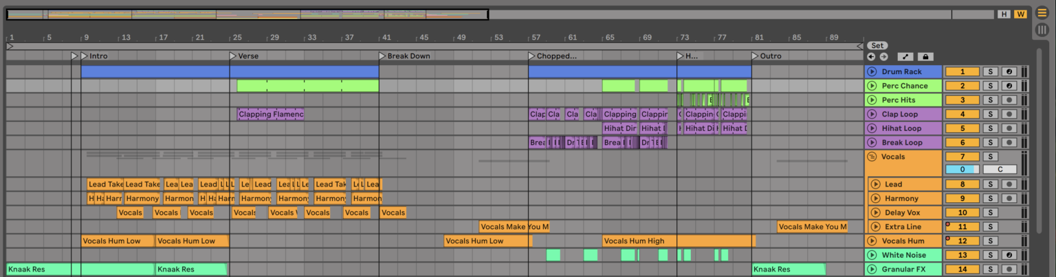 Todo Sobre el Kick y el Bass