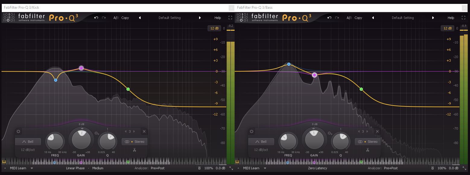 Todo Sobre el Kick y el Bass