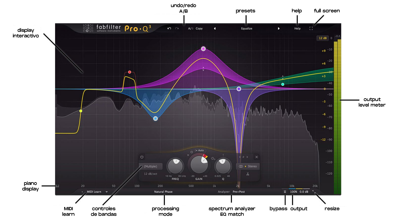 FabFilter Pro Q-3: Tutorial Completo | Cristian Poow