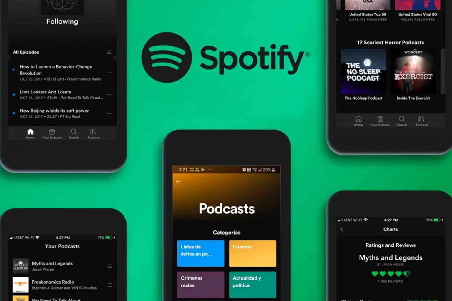 Cómo Funciona el Algoritmo de Spotify: Explicación Completa y Ejemplos ...